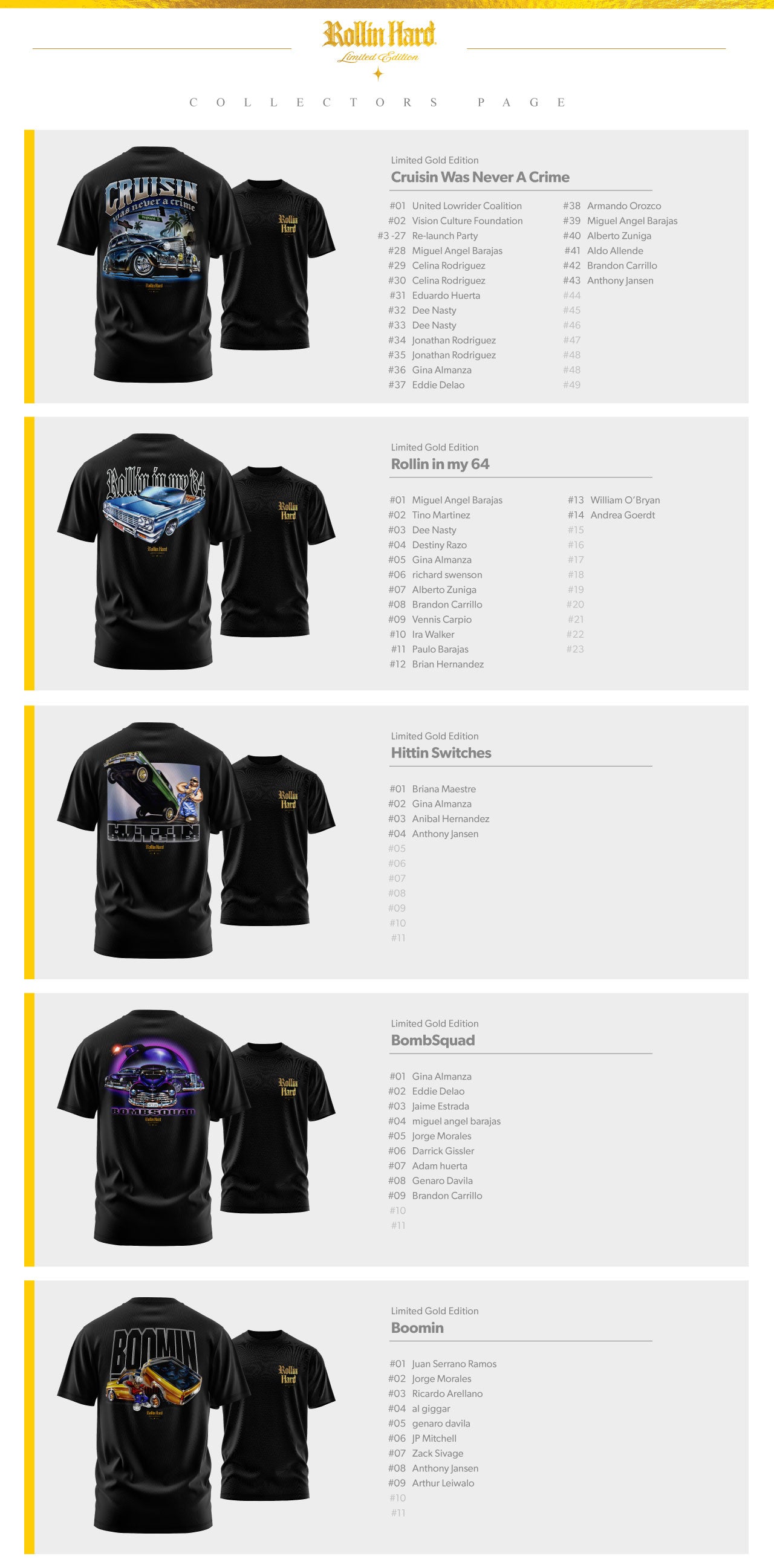Collectors Page – Rollin Hard